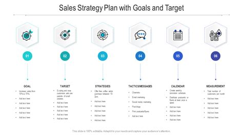 Top 10 Sales Strategy Plan Templates With Samples And Examples