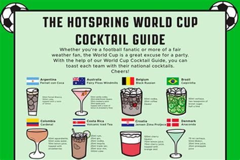 World Cup Cocktail Guide Hotspring World