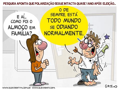 Charges Blog Do Aftm