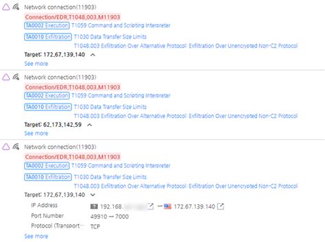 Distribution Of Xworm Malware As A Url File Detected By Ahnlab Edr Asec