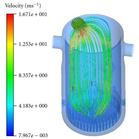 Pdf Cfd Simulation Of Thermal Hydraulic Benchmark V1000ct 2 Using