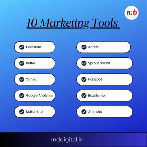 Rnd Digital On Linkedin Digitalmarketing Marketingstrategy