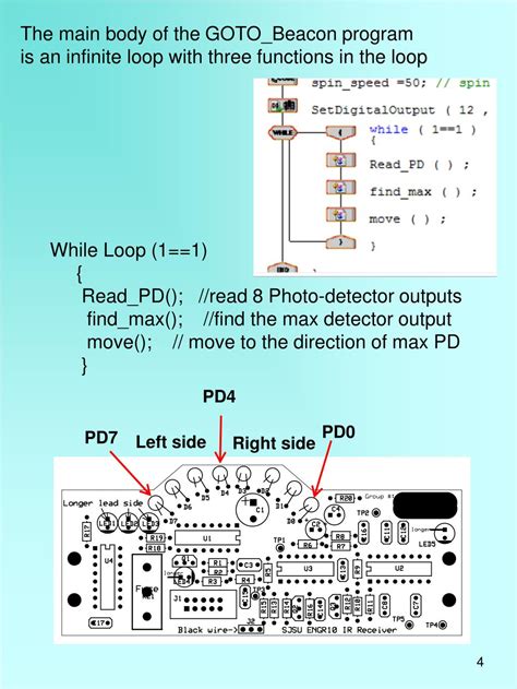 PPT Programming Concepts C GOTO Beacon ENGR 10 Introduction To