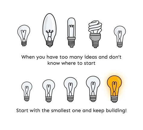 Mohamed Tamer Posted On Linkedin