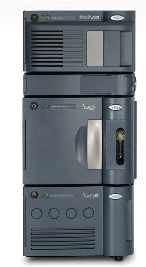 Evaluation Of The Potential Of The Acquity Qda Mass Detector For Use In