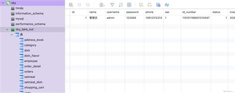 Mac Pro M1黑马 苍穹外卖 部署：nginx Mysql Idea黑马点评 Nginx Mac Csdn博客