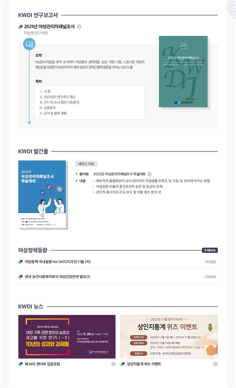 한국여성정책연구원