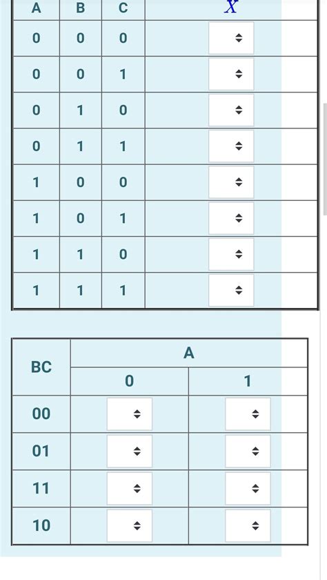 Solved Design A Logic Circuit That Controls The Passage Of