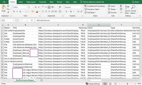 Generating A Sharepoint Online Permissions Audit Report By Site