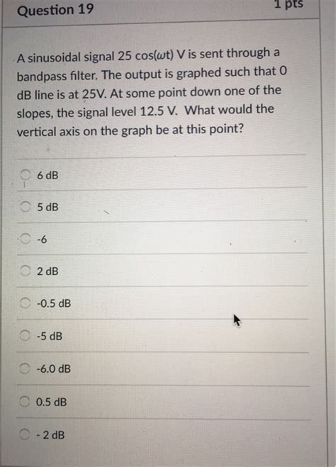 Solved Question 18 1 Pts A Sinusoidal Signal 25 Coswt V Is