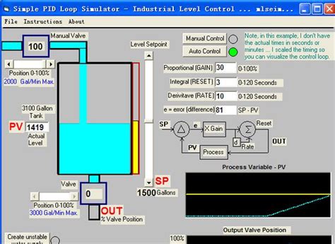 Pid Simplepidloopsimulator Pid Simplepidloopsimulator