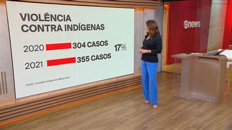 Vídeo Violência Contra Indígenas 2021 Registra O Maior Número De