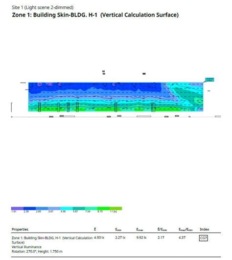 Vertical Calculation Surface Results