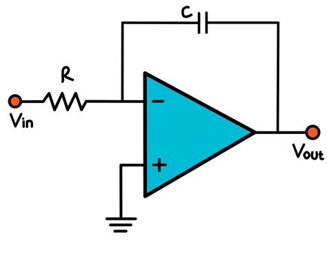 Op Amp Differentiator Circuit Diagram With Resistor And Capacitor 68399928 Vector Art At Vecteezy