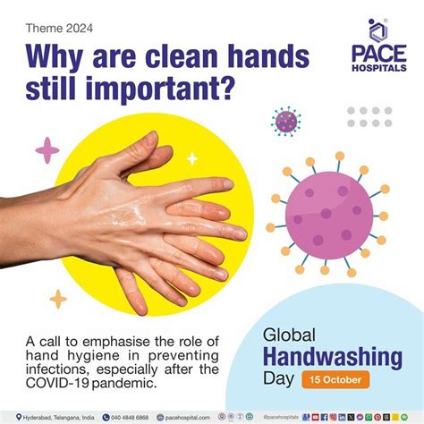 Global Handwashing Day 15 Oct 2024 Theme Importance History
