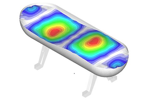 Simcenter Femap プリポストプロセッサモデリングツール｜caeソフト販売・受託解析・スクールはcaeソリューションズ