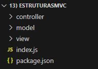 Estruturas MVC Com NodeJS Portal Micilini