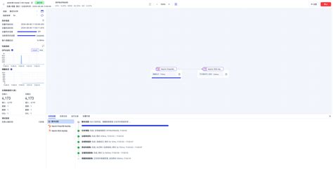 TapData 信创数据源 国产信创数据库 PolarDB MySQL 数据同步指南加速国产化进程推进自主创新建设 Tapdata钛铂数据 博客园