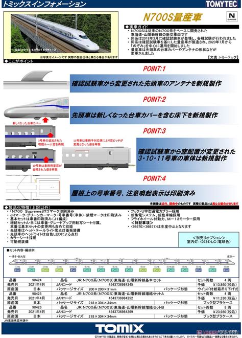 Jr N700系 N700s 東海道・山陽新幹線 基本セット 基本・4両セット 鉄道模型 解説1