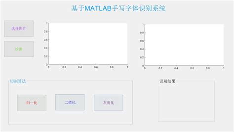 基于matlab深度学习手写字体识别检测系统guimatlab资深码侬 讯飞ai开发者社区 基于matlab深度学习手写字体识别检测系统guimatlab资深码侬 讯飞ai开发者社区