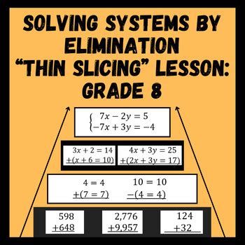 Solving Systems By Elimination Thin Slicing Lesson Grade Math By Ezmath