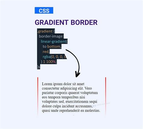Naveed Khan On Linkedin Css Tip Create A Stunning Gradient Border With A Few Lines Of Css And