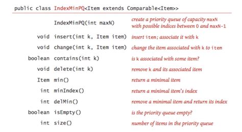 Java Multiway Using Priority Queue Stack Overflow