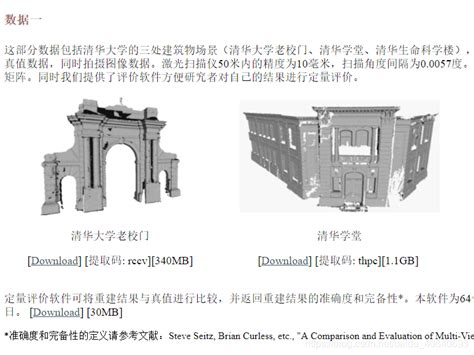 Sfm三维重建数据集sfm数据集 Csdn博客