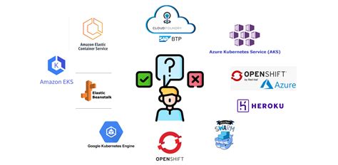 Think Sap Cloud Foundry Is The Only Game In Town Think Again