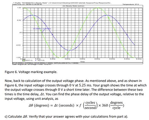 Solved c Calculate 𝛥 theta using the formula and graph Chegg com