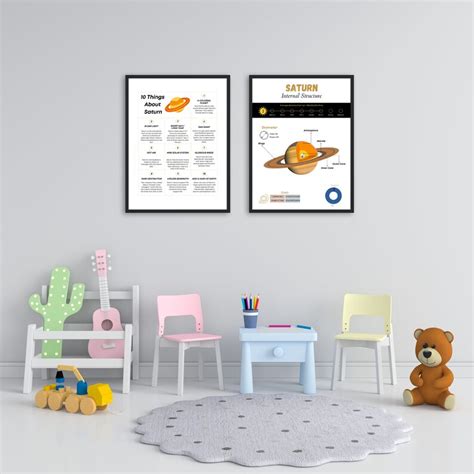 Planets Structure Inside Planets Planets Wall Art Space Etsy