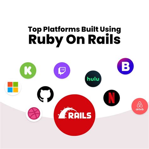 Saanah Khan On Linkedin Rubyonrails Webdevelopment Techinnovation Softwareengineering
