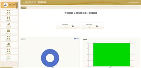 计算机毕设springboot大学生毕业设计管理系统 基于spring boot的高校毕业设计流程管理系统 spring boot驱动的大学生