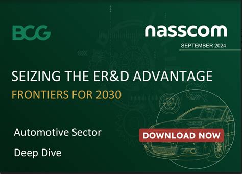 nasscom insights on linkedin newreportalert engineering design