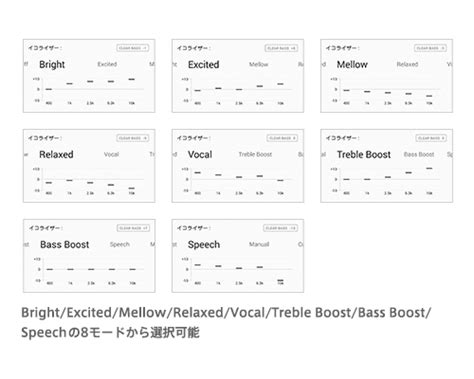 Sony推出無線降噪耳機wf 1000x，還有專屬app能自動調整降噪模式 T客邦