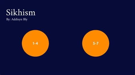 Aphug Religion Presentation By Addisyn Bly On Prezi