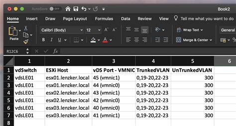 VRealize Operations And PowerCLI Better Together OR Distributed Switch Health Check Alert