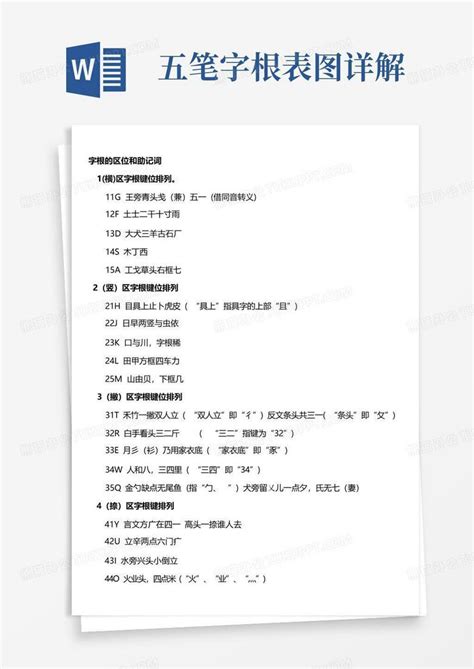 五笔字根表图详解word模板下载 编号qrwxadmo 熊猫办公