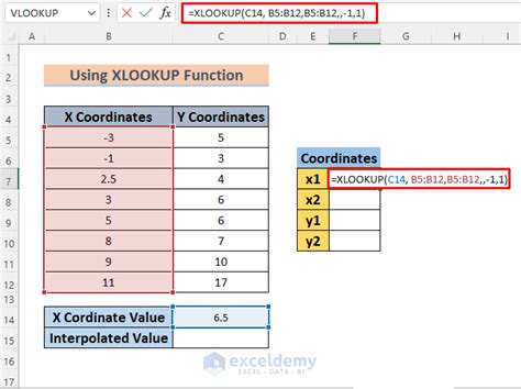 How To Interpolate Between Two Values In Excel 6 Ways
