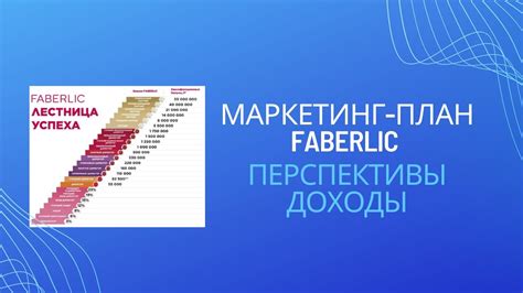 Маркетинг-план Faberlic - YouTube