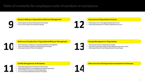 Top 10 Code Of Conduct Powerpoint Presentation Templates In 2025