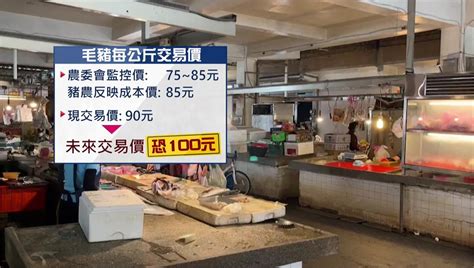 毛豬價也凍未條！ 豬隻每公斤交易價破90塊