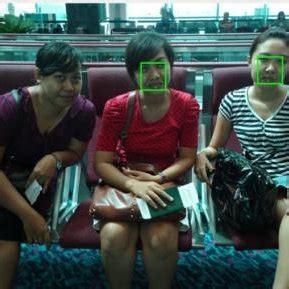 Example Of Face Detection On An Image Download Scientific Diagram