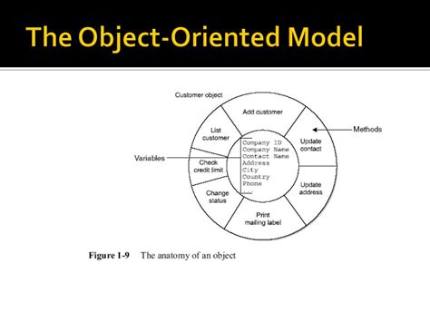 ppt ระบบฐานข้อมูลขั้นสูง advanced database systems powerpoint