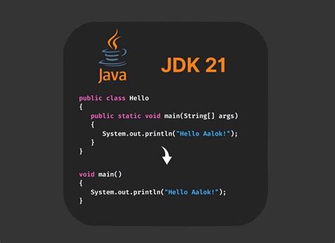 Cristobal U On Linkedin Preparing For Jdk 21 A Comprehensive