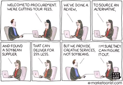 Procurement Blog By Irina Povoroznyk Альтернативные альтернативы