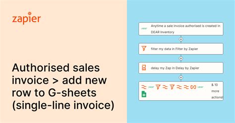 Anytime A Sale Invoice Authorised Is Created In Dear Inventory Filter