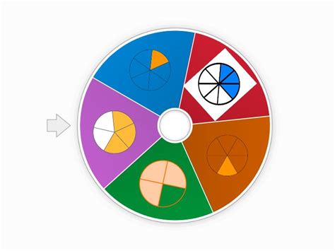 Kolelo Spin The Wheel