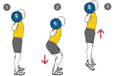 Dumbbell Jump Squat For Explosive Power Bodybuilding Wizard