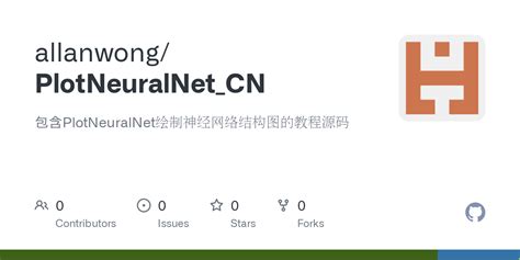 github allanwong plotneuralnet cn 包含plotneuralnet绘制神经网络结构图的教程源码